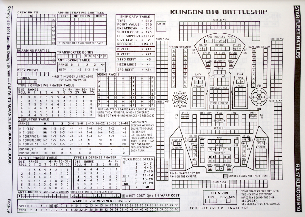 Star Fleet Battles – SSD – The Solo Meeple